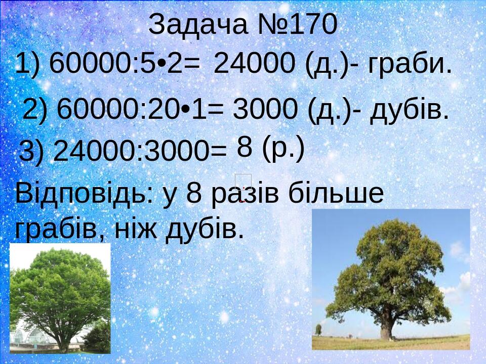 Презентація Усне і письмове множення на кругле число 4 клас