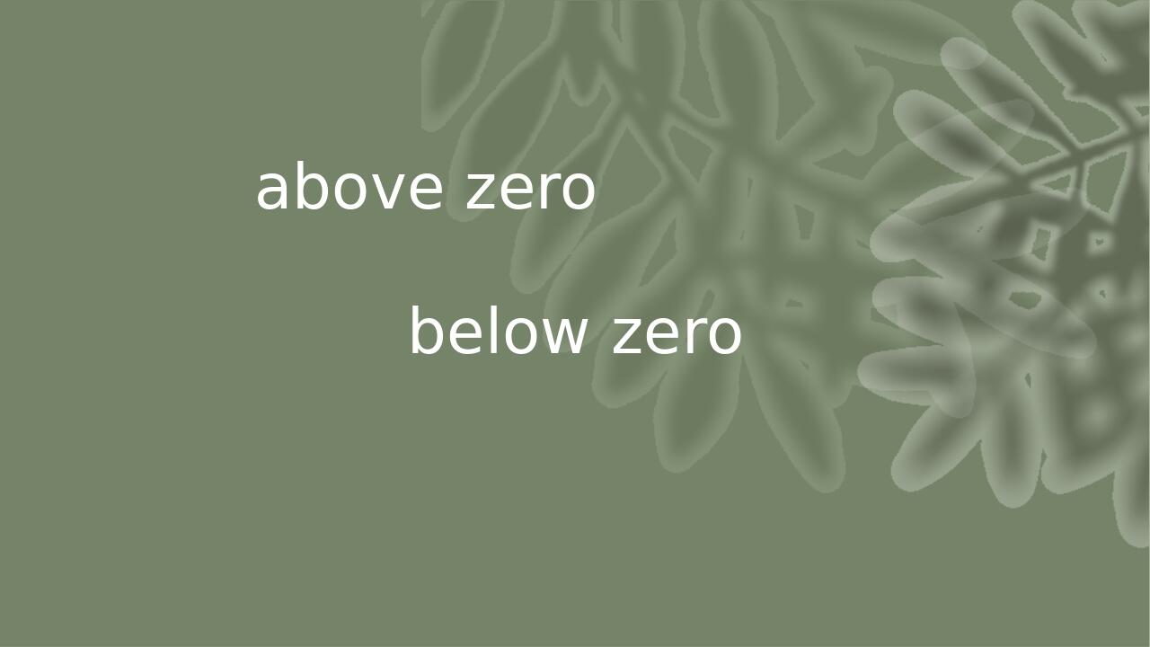 Презентація "What does a temperature above/below zero means ...