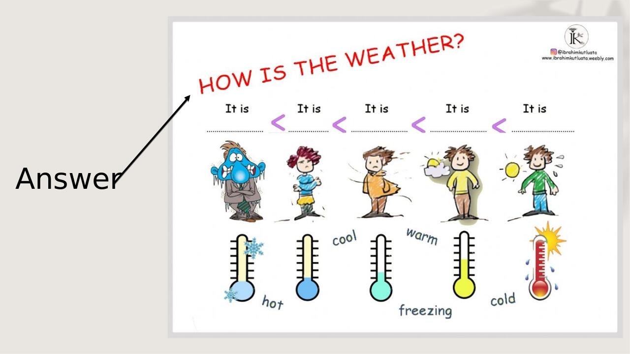 Презентація "What does a temperature above/below zero means ...