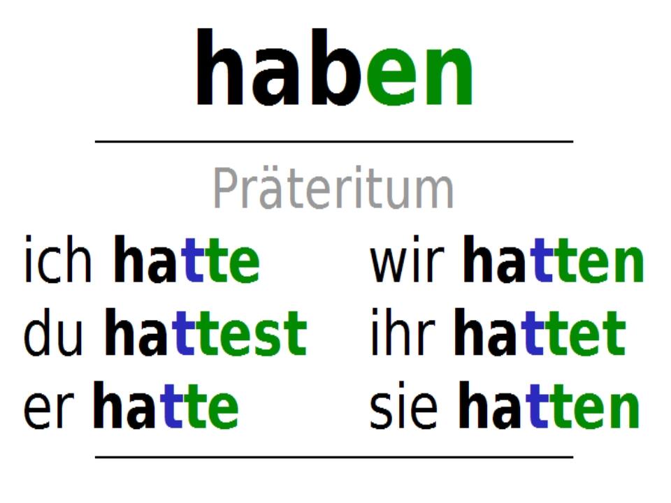 Презентація "Präteritum.Схема відмінювання дієслів haben und sein у ...