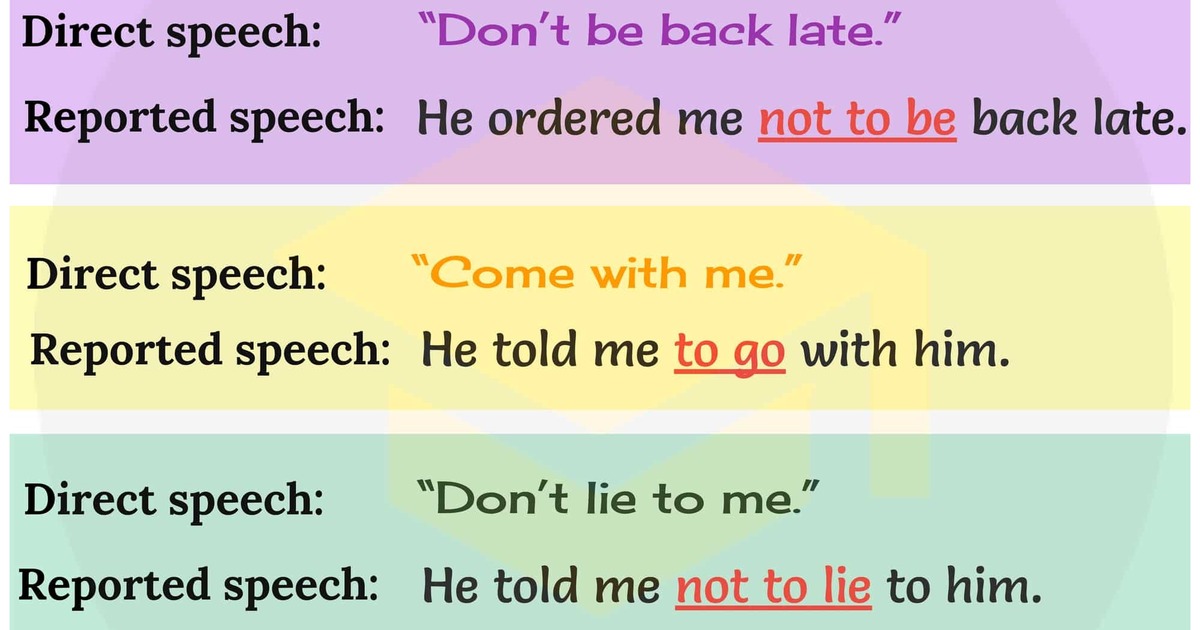 Reported Speech (commands and requests) | Урок на 4 завдання ...