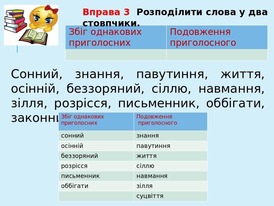 Презентація Подвоєння букв на позначення збігу однакових приголосних та подовження мяких