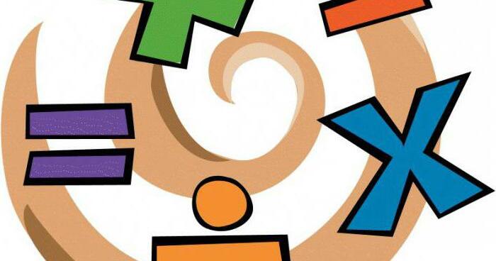 Попереднє і наступне числа. Задача на знаходження невідомого доданка ...