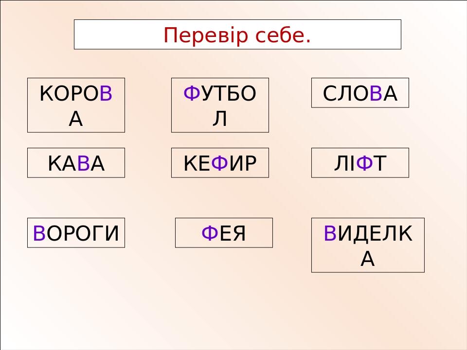 Презентація Диференціація В Ф Презентація Логопед