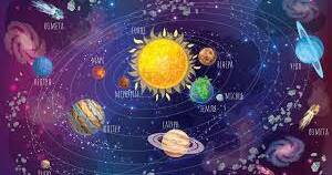 Презентація "Як влаштована Сонячна система?" | Презентація. Я досліджую ...