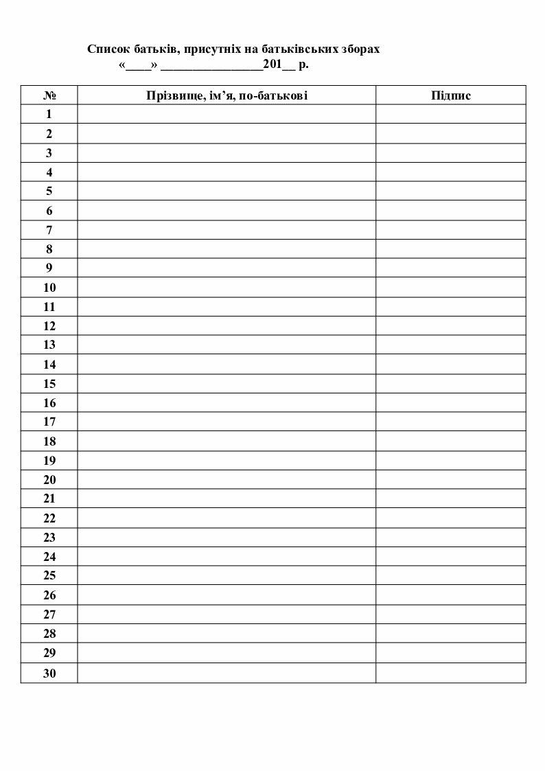 Шаблон протоколу батьківських зборів | Інші методичні матеріали ...