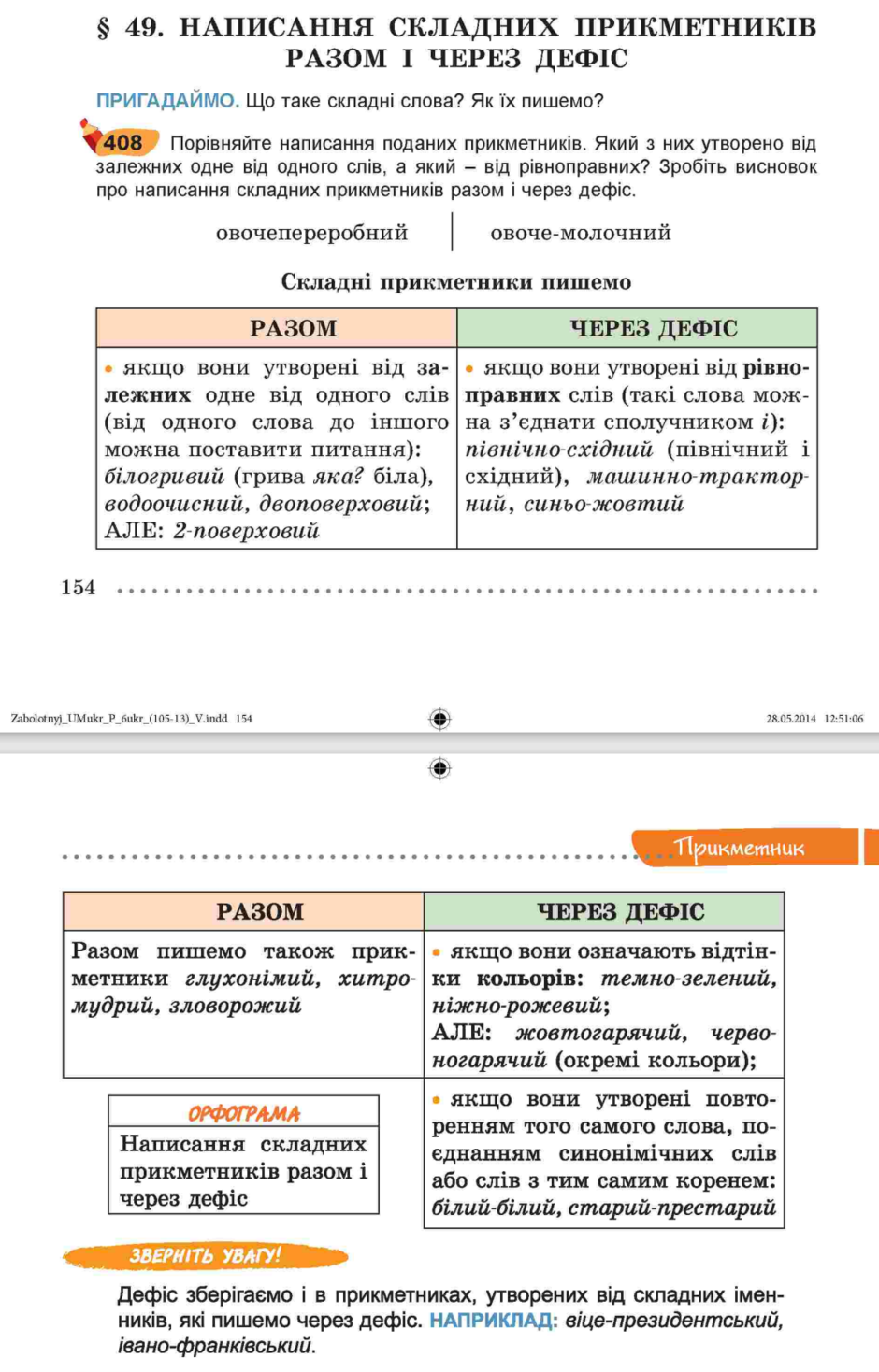 Написання складних прикметників разом і через дефіс Написання прізвищ прикметникової форми