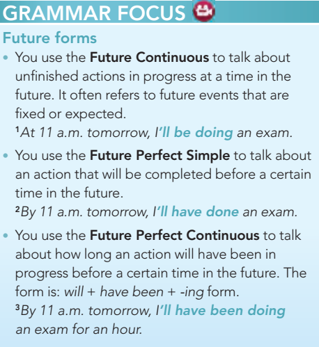 Future Forms | Урок на 2 завдання. Англійська мова