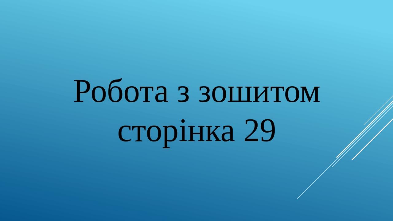 Звук і буква Щ, щ 1 клас НУШ | Презентація. НУШ