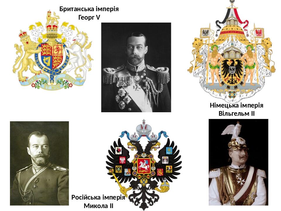 Презентація Міжнародні відносини наприкінці Xix — на початку Xx ст Презентація Всесвітня