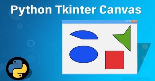 Tkinter Полотно Canvas Тест на 15 запитань Інформатика