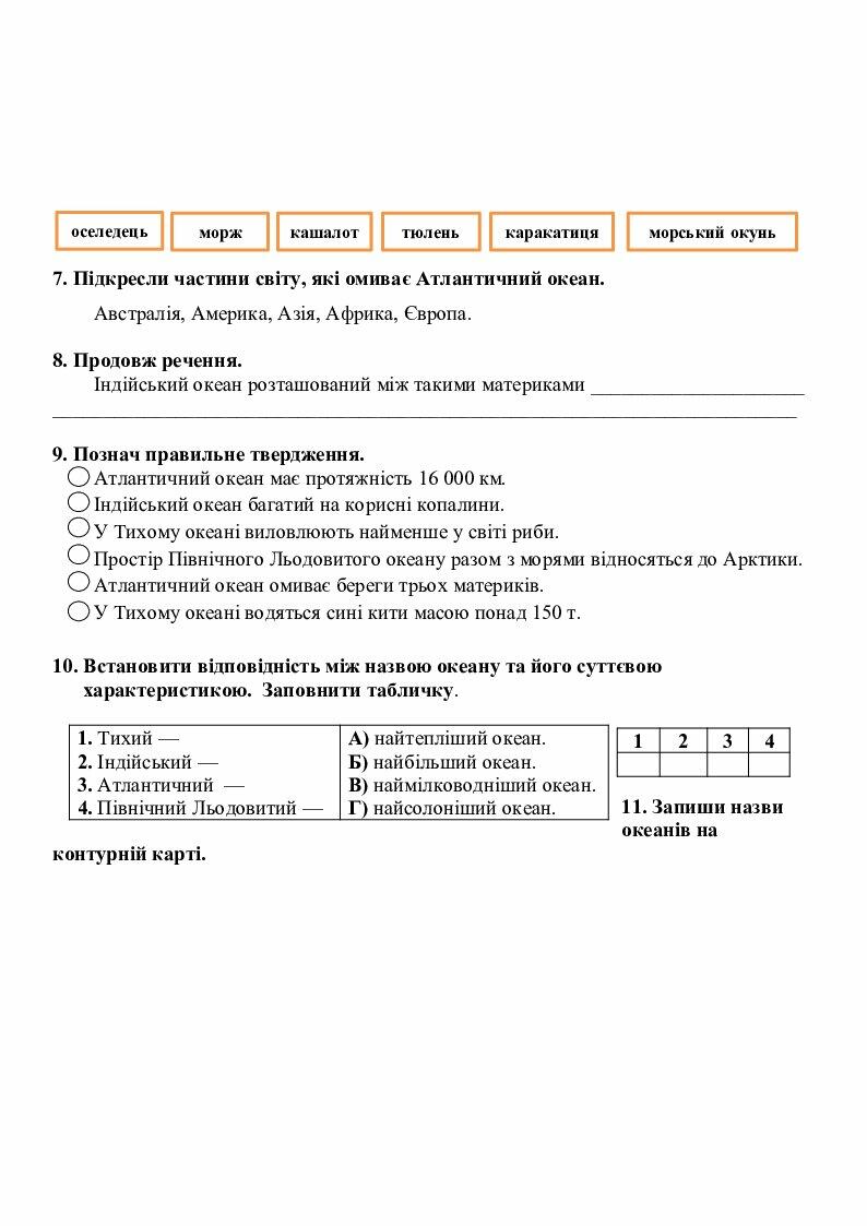 Діагностувальна робота №4 "Природа голубої планети" | Тест. Я досліджую ...