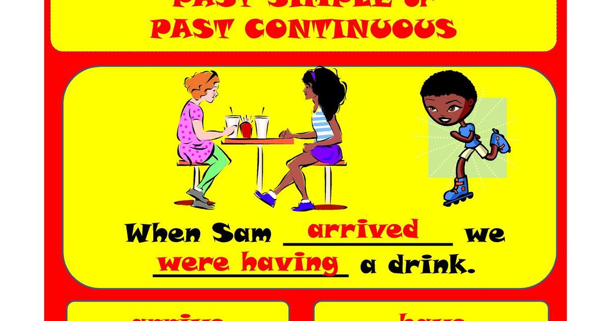 Past Simple & Past Progressive | Тест на 22 запитання. Англійська мова