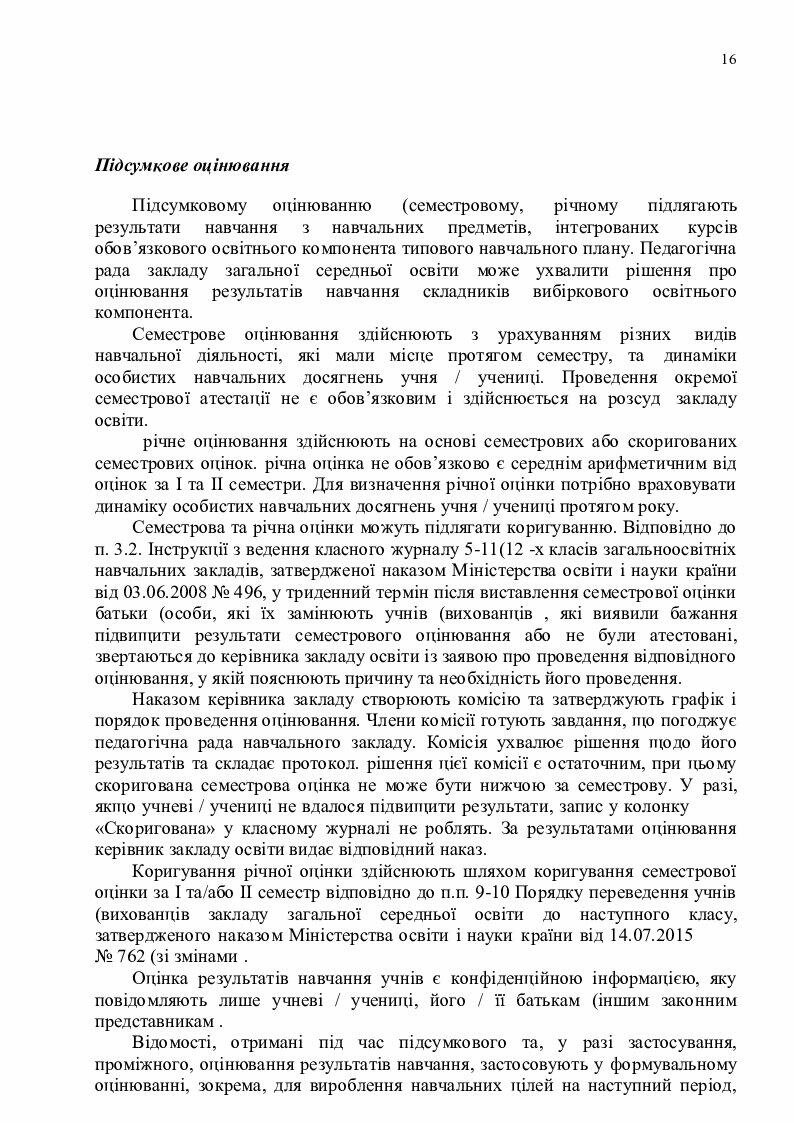 Освітня програма для 5 класу НУШ Робоча програма НУШ