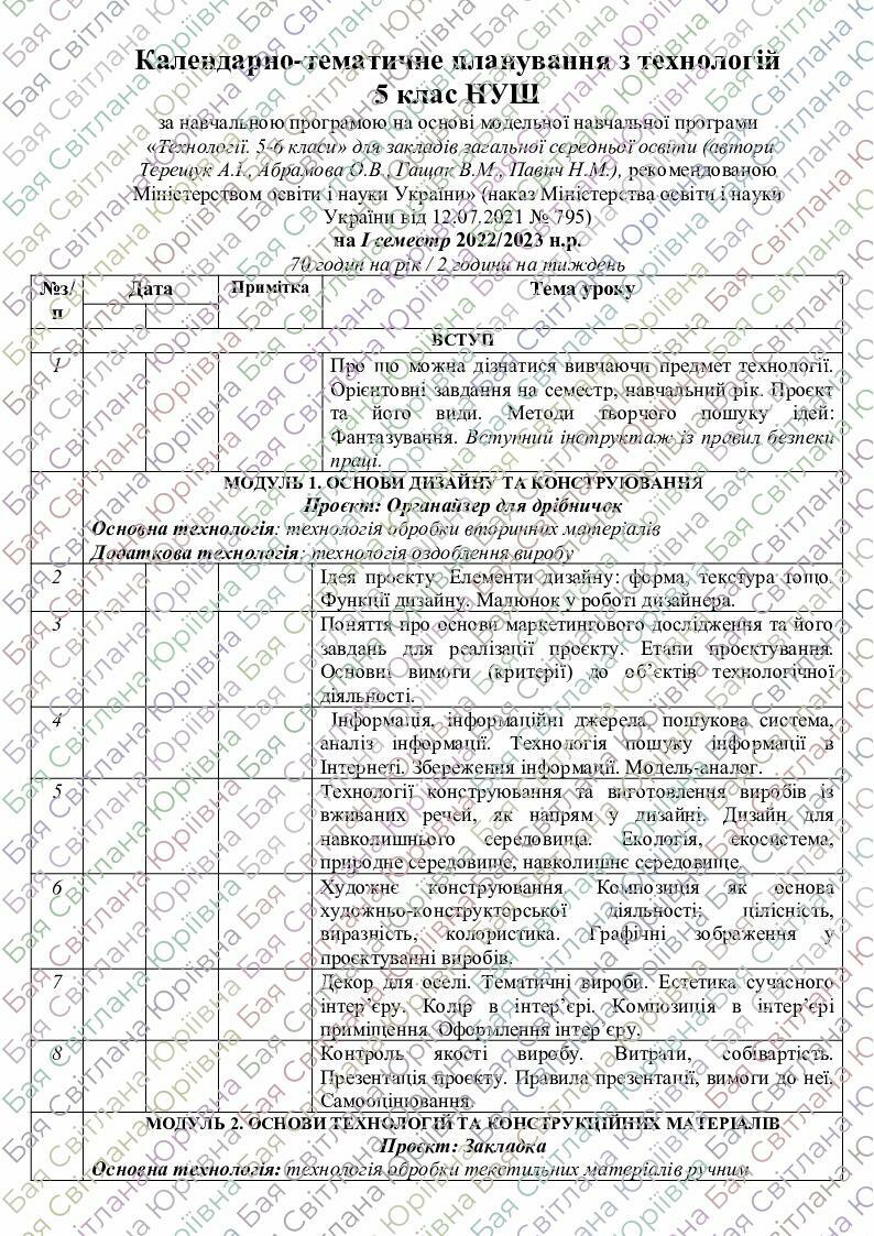 Календарно тематичне планування з технологій 5 клас НУШ дівчата КТП Технології