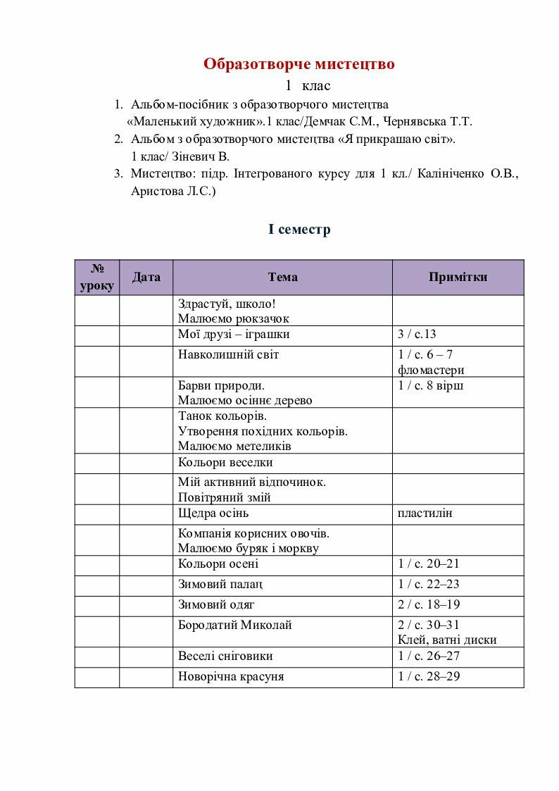 Календарне планування з образотворчого мистецтва НУШ 1 клас КТП Образотворче мистецтво