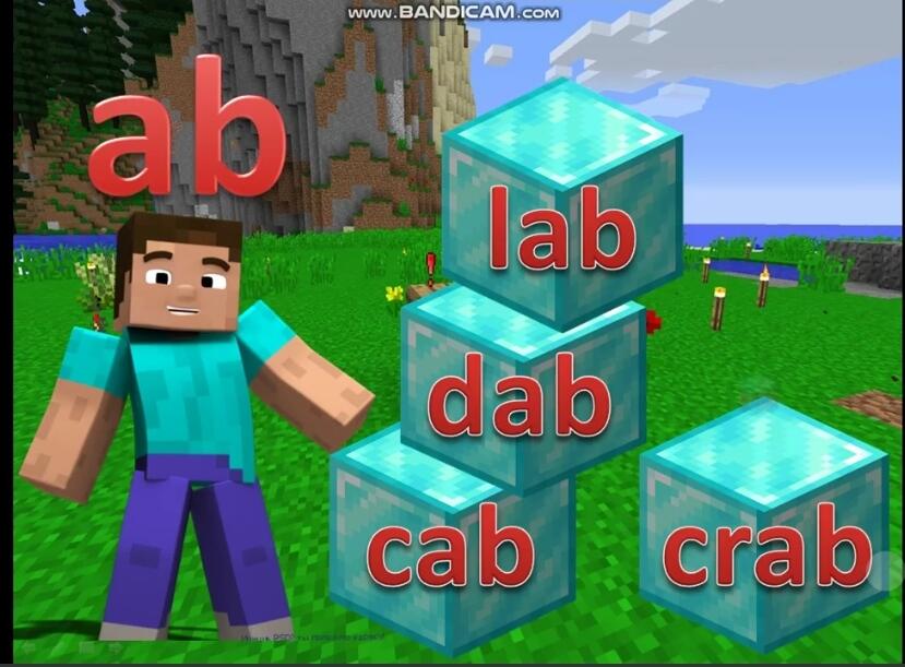 Презентація-гра для навчання читанню "Minecraft" | Інтерактивні ...