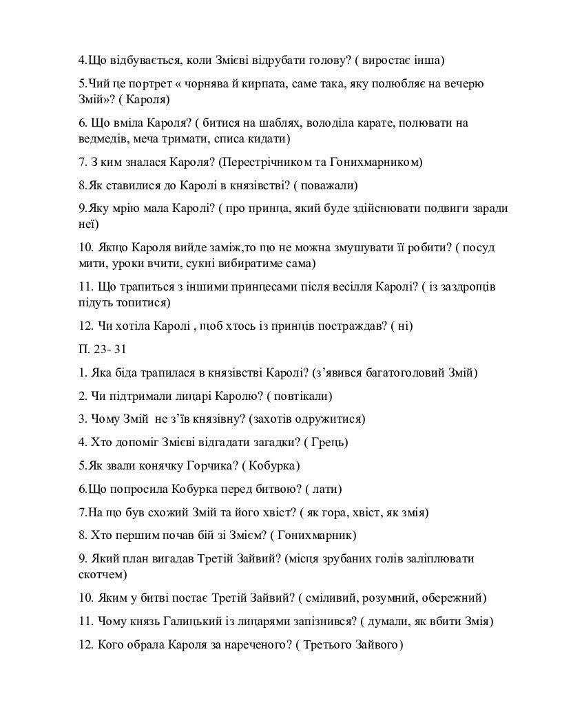 Літературний диктант Г Малик 5 клас НУШ Чумарна Інші методичні