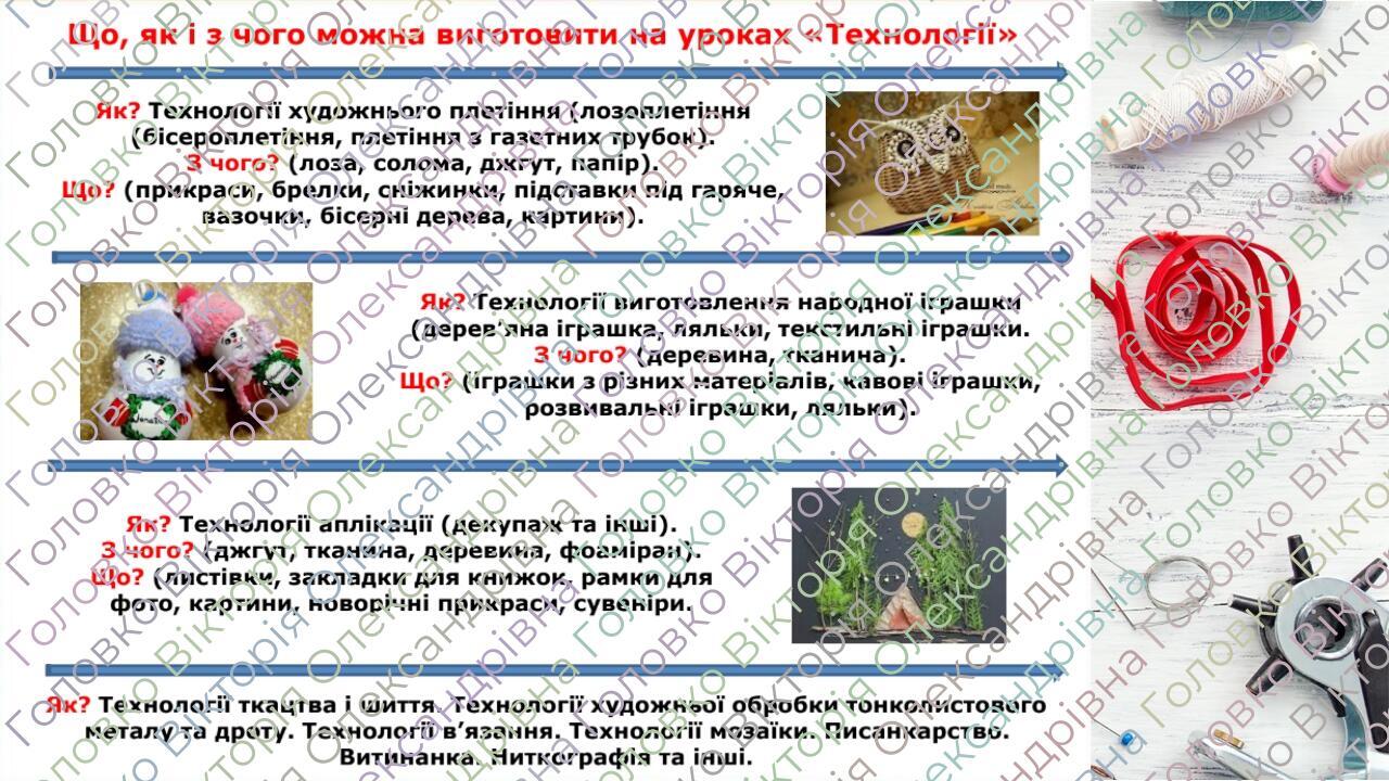 5 кл НУШ Технології Презентація на 1 2 урок 1 Вступний інструктаж