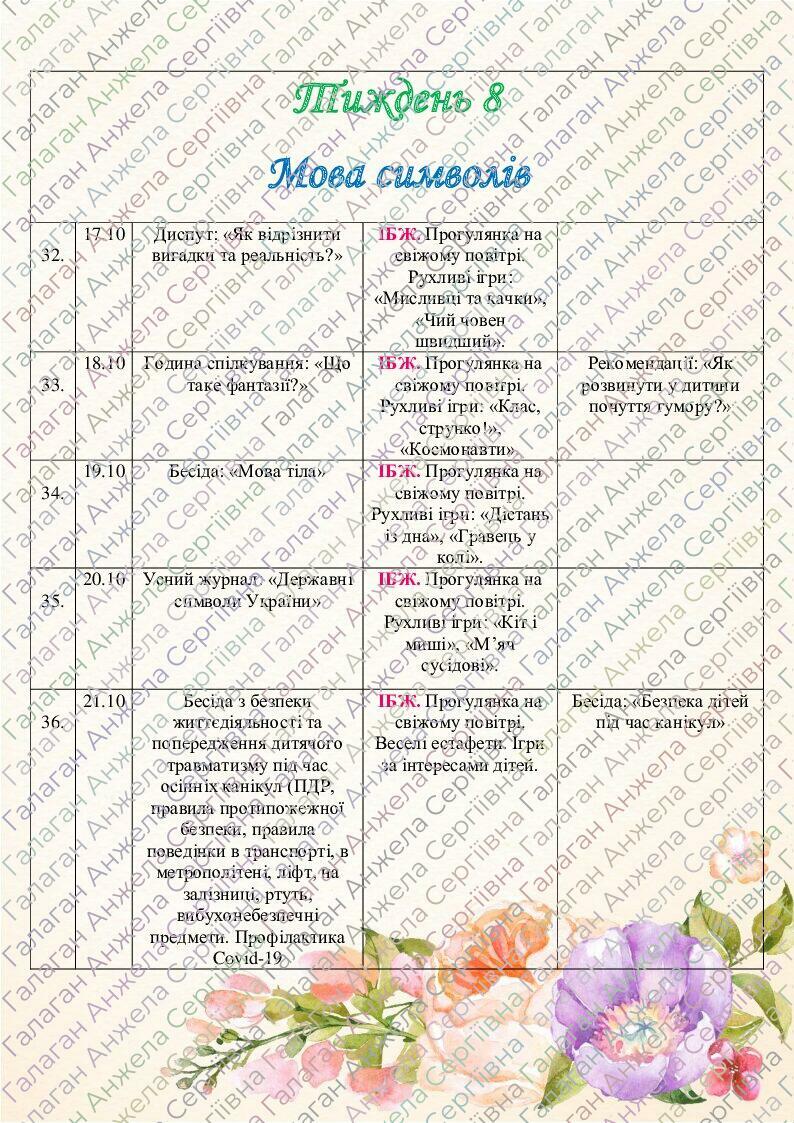 Календарне планування ГПД 2 клас І семестр 2022 2023 н р КТП Група подовженого дня ГПД