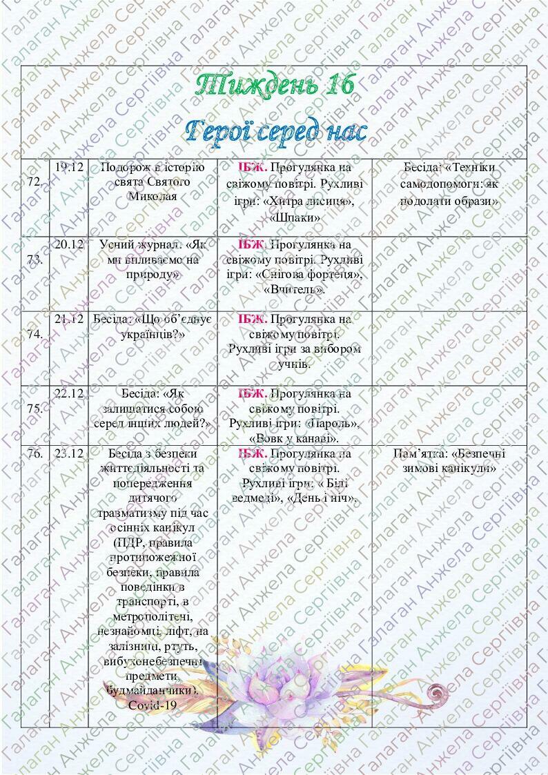 Календарне планування ГПД 2 клас І семестр 2022 2023 н р КТП Група подовженого дня ГПД