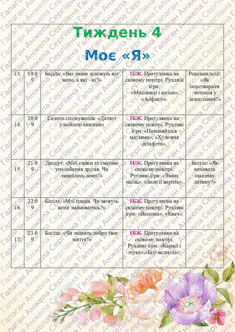 Календарне планування ГПД 2 клас І семестр 2022 2023 н р КТП Група подовженого дня ГПД
