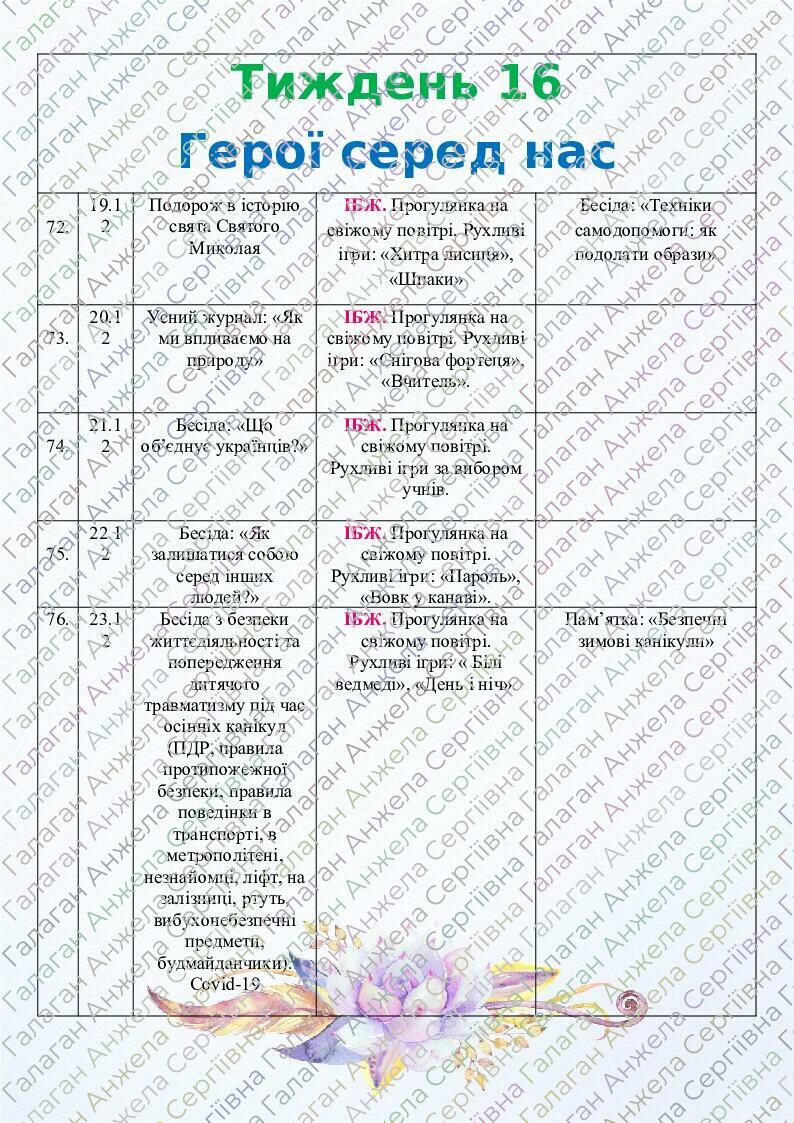 Календарне планування ГПД 2 клас І семестр 2022 2023 н р КТП Група подовженого дня ГПД