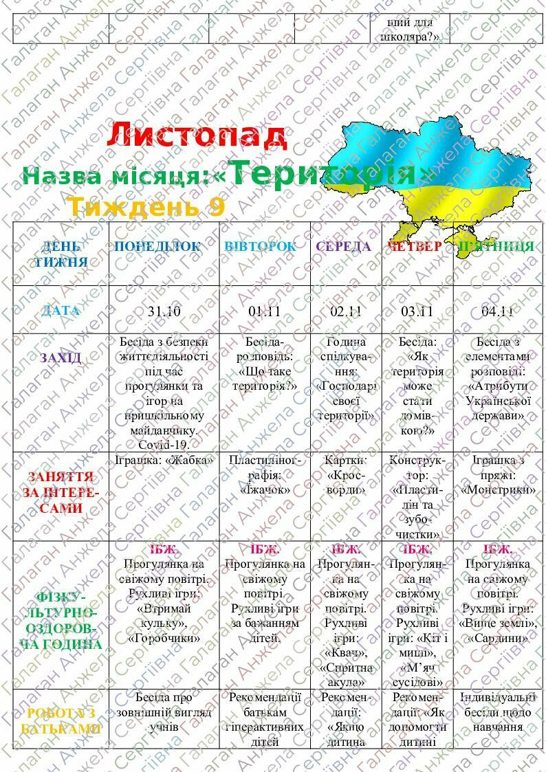 Календарне планування ГПД 2 клас І семестр 2022 2023 н р КТП