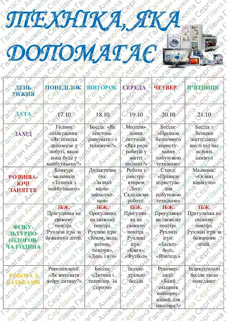 Календарне планування ГПД 1 клас І семестр 2022 2023 н р КТП