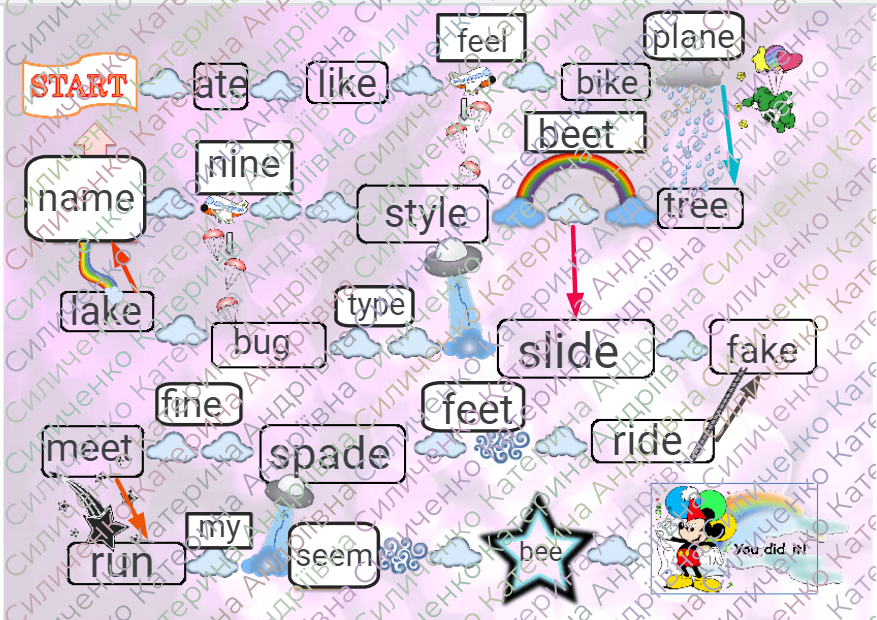 Інтерактивна гра "Board game. Reading" | Інтерактивні матеріали ...