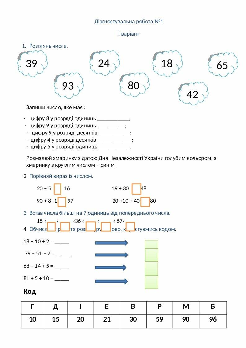 Діагностувальні роботи з математики для 2 класу Інші методичні матеріали Математика