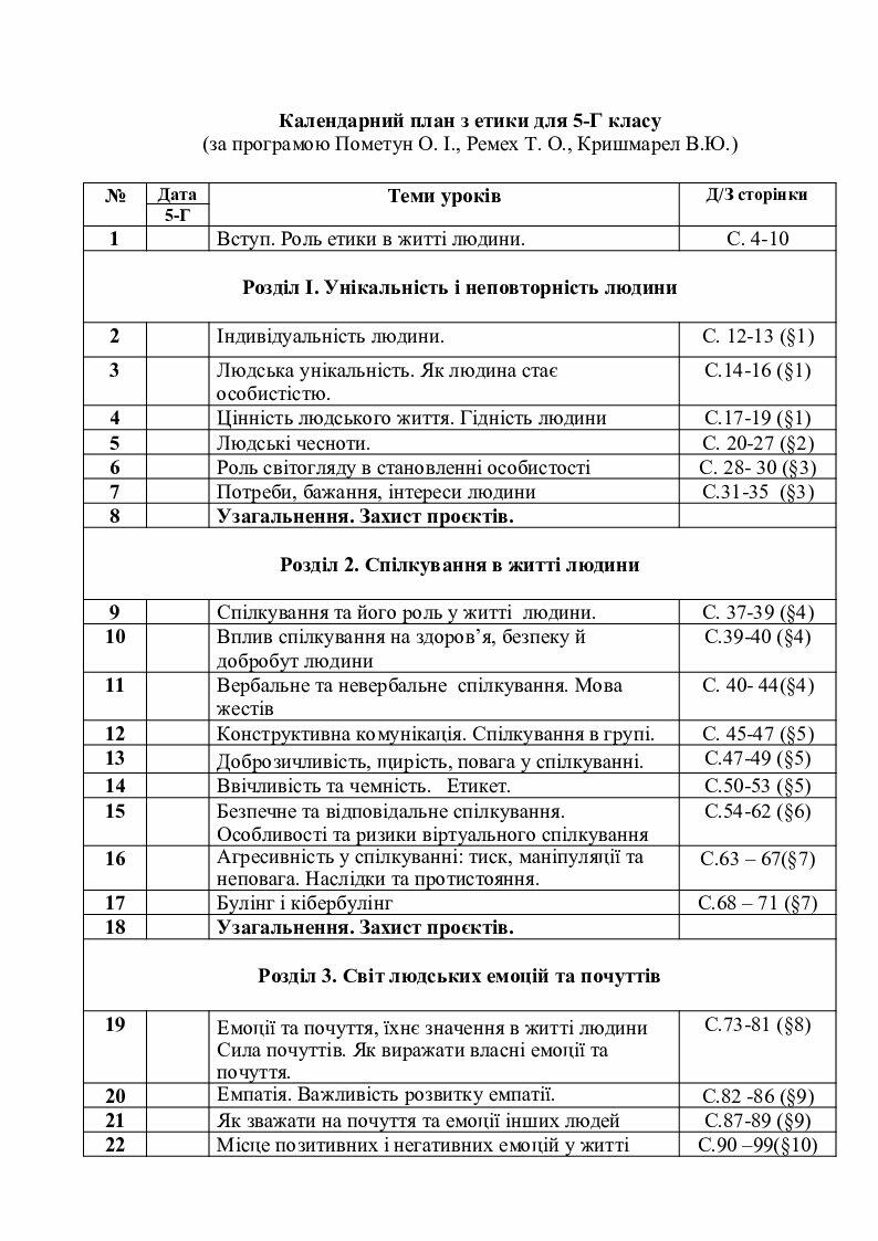 КАЛЕНДАРНЕ ПЛАНУВАННЯ курсу Етика в 5 класі НУШ Презентація Етика