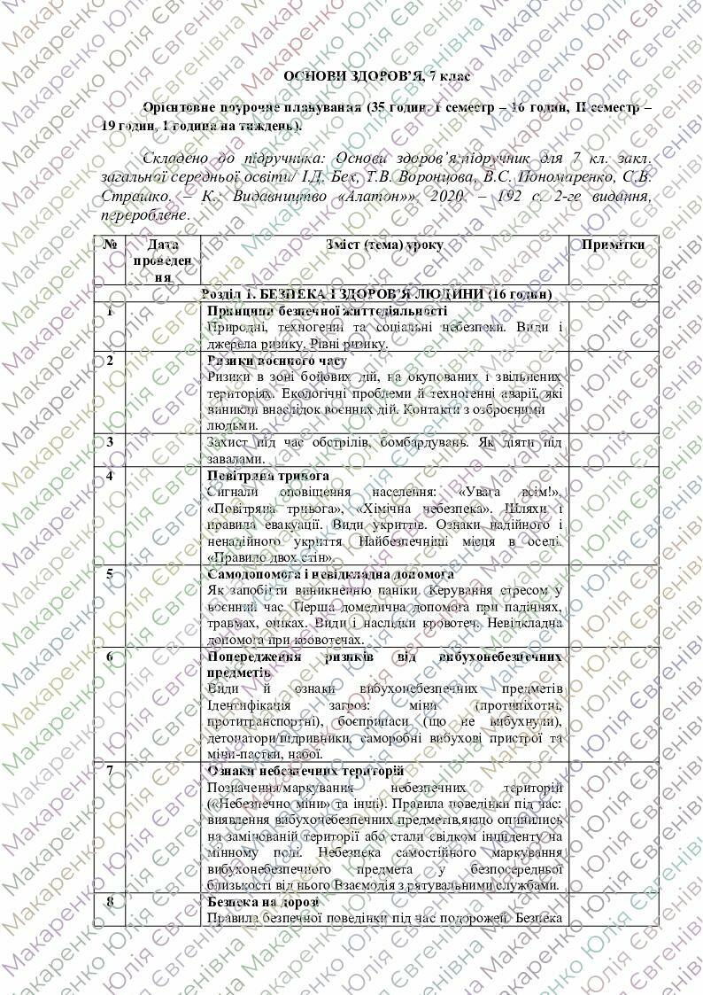 Календарно тематичне планування уроків основ здоровя для 6 7 8 9 класів на І ІІ семестри