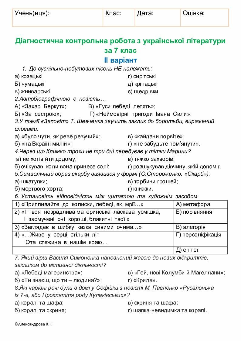 Діагностична контрольна робота з української літератури за 7 клас Тест Українська література
