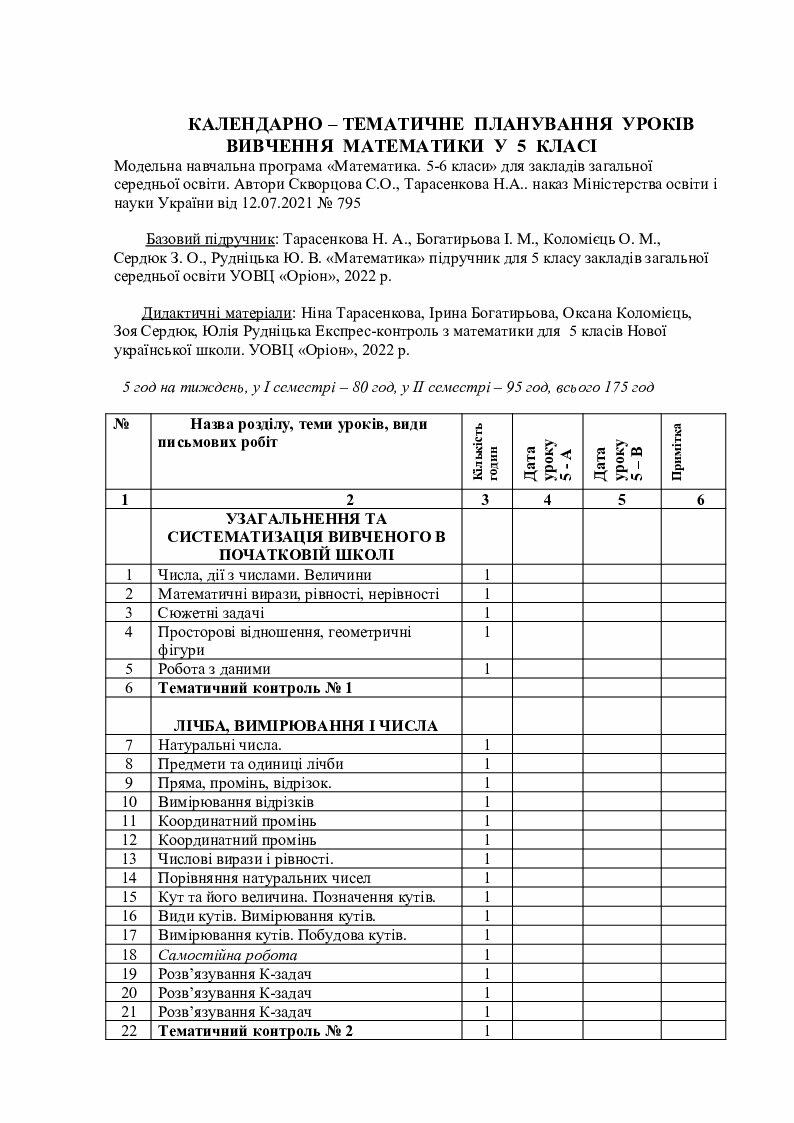НУШ КАЛЕНДАРНО ТЕМАТИЧНЕ ПЛАНУВАННЯ 5 клас МАТЕМАТИКА Тарасенкова Математика