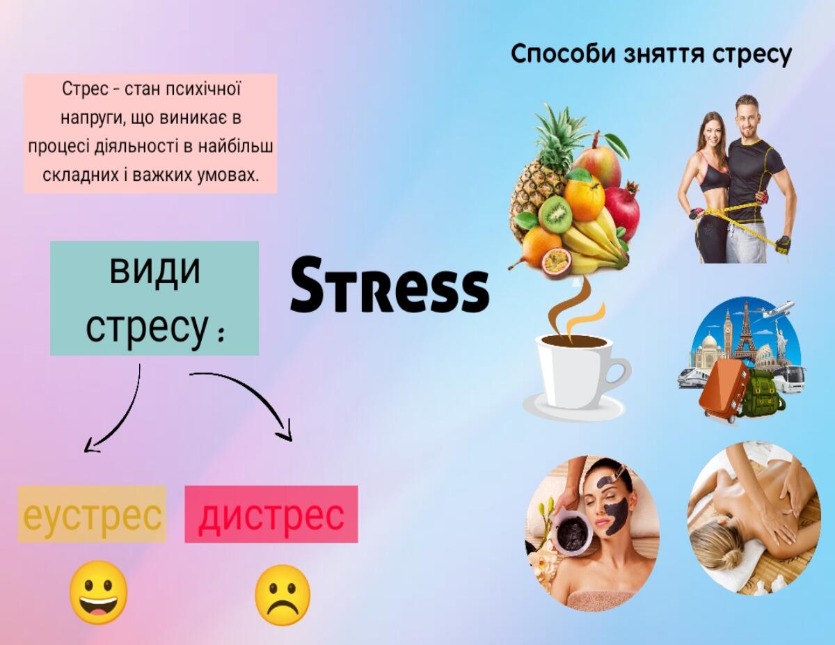 Буклет на тему Стрес Психологія
