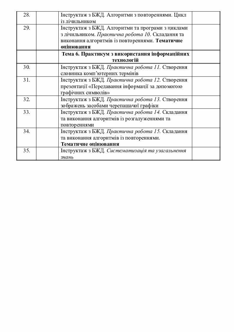 Календарно тематичне планування з Інформатики для учнів 5 класу за підручником Бондаренко О О