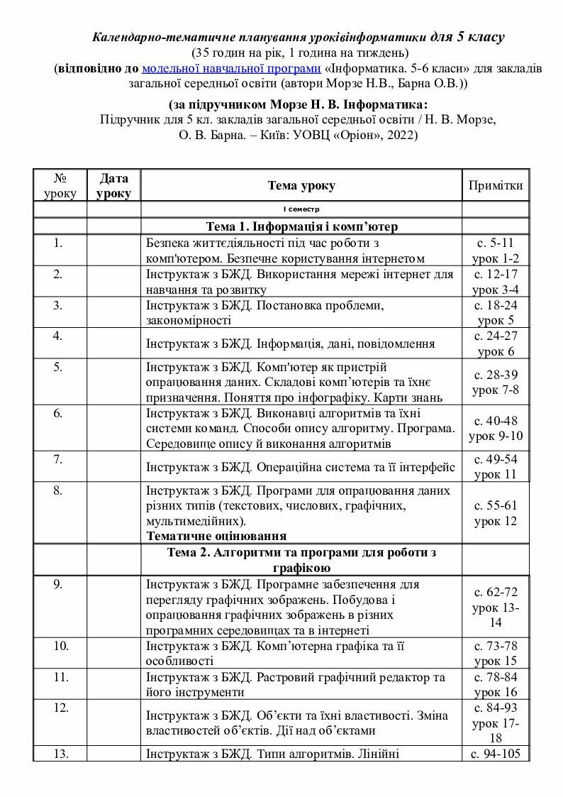 Календарно тематичне планування з Інформатики для учнів 5 класу за підручником Морзе Н В