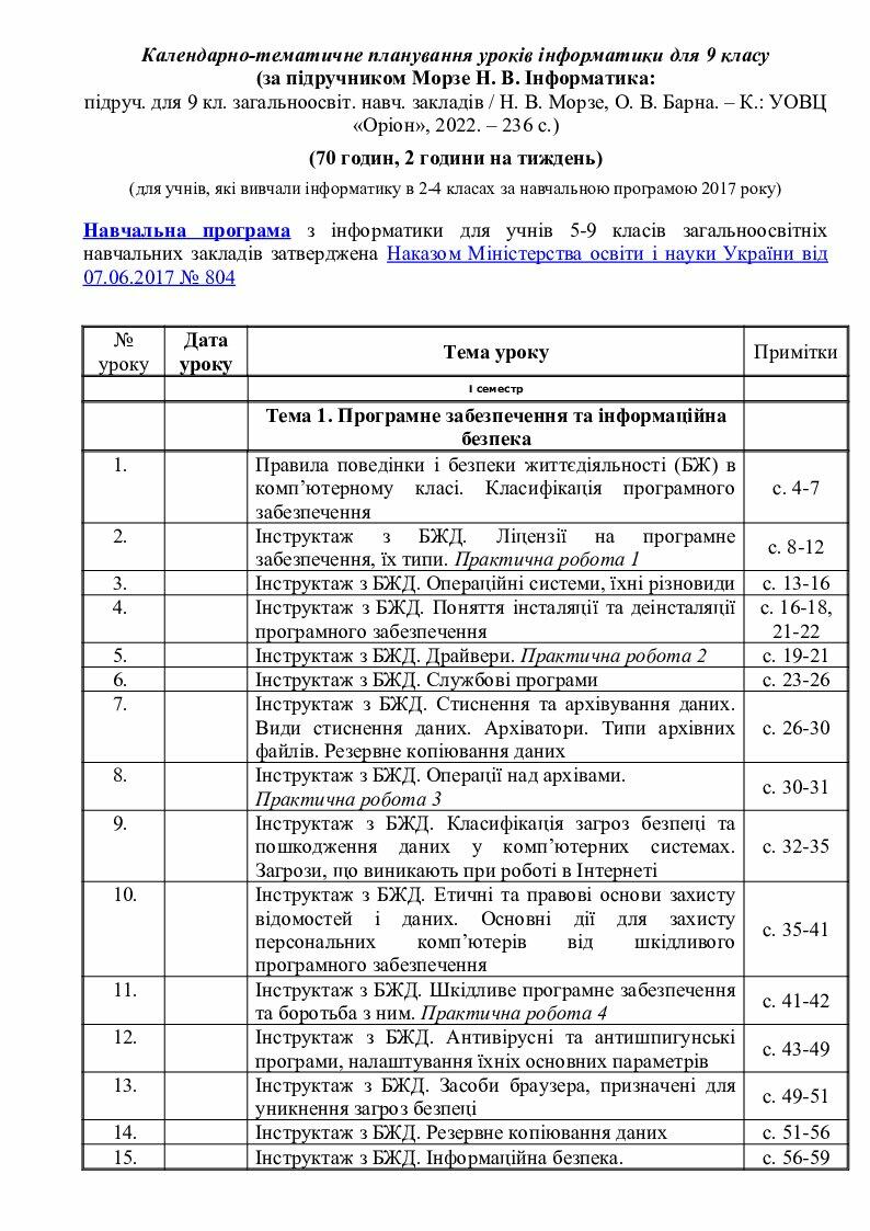 Календарно тематичне планування уроків інформатики для 9 класу за підручником Н В Морзе