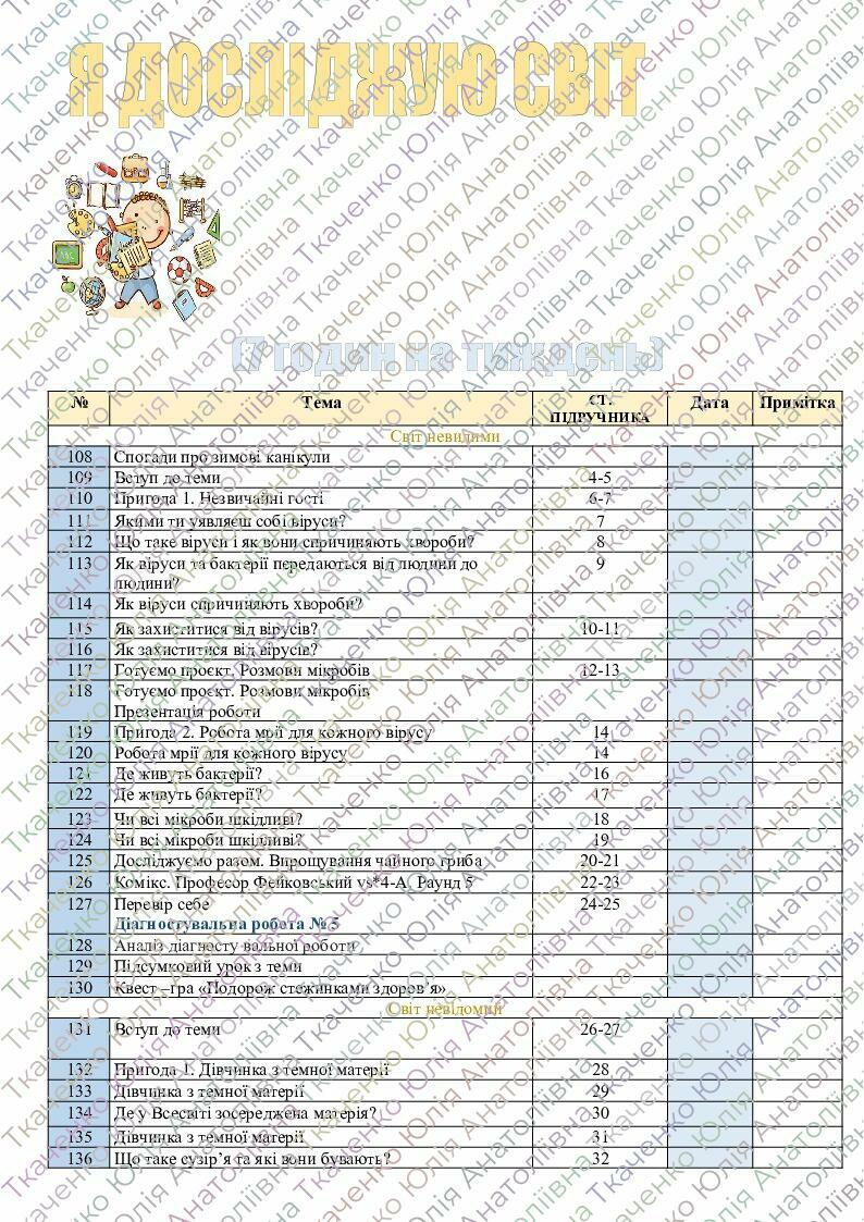 КАЛЕНДАРНО ТЕМАТИЧНЕ ПЛАНУВАННЯ З Я ДОСЛІДЖУЮ СВІТ 4 КЛАС О ВОЛОЩЕНКО І ІІ СЕМЕСТР КТП