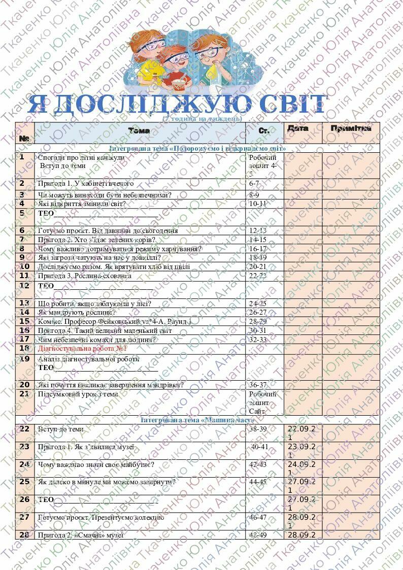 КАЛЕНДАРНО ТЕМАТИЧНЕ ПЛАНУВАННЯ З Я ДОСЛІДЖУЮ СВІТ 4 КЛАС О