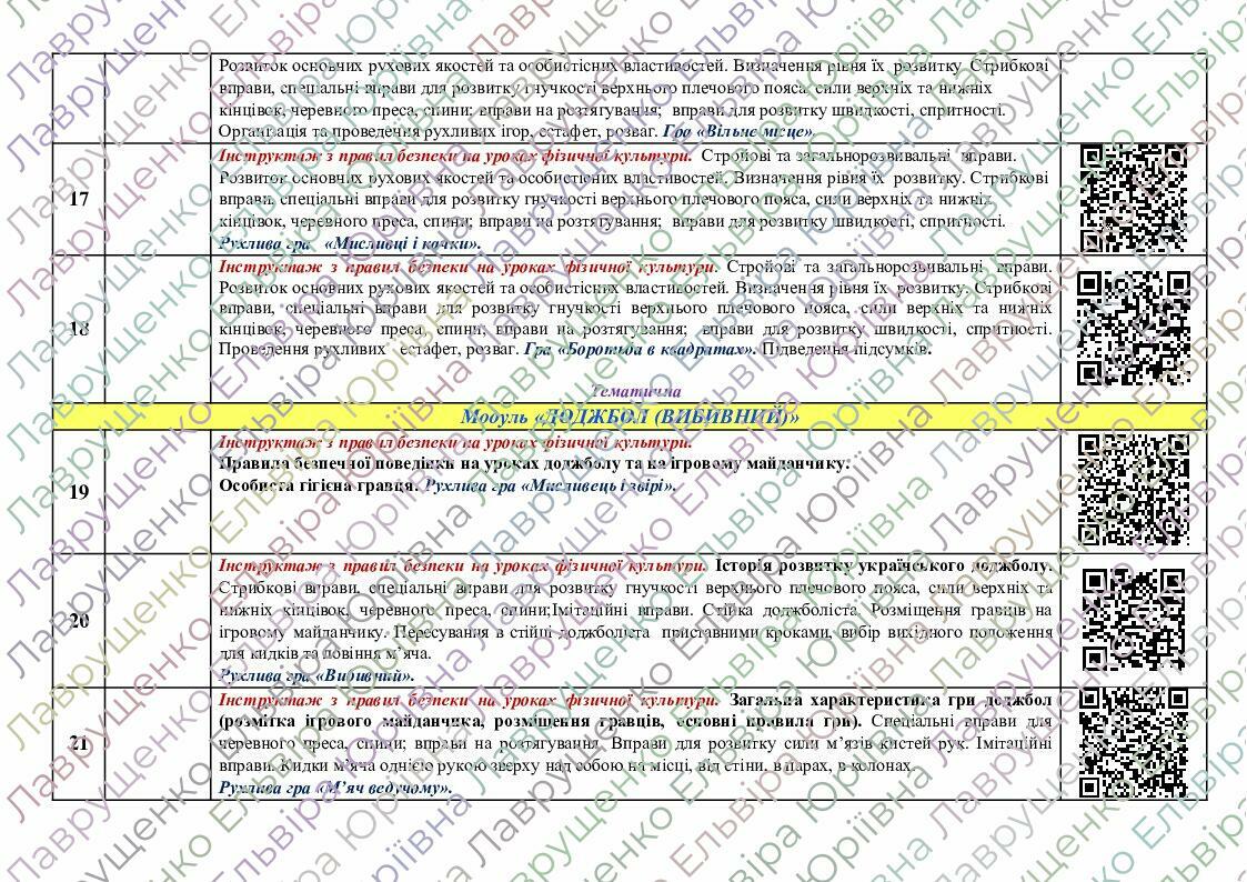 Інтерактивний КТП з фізичної культури для 5 класу НУШ 3 години тиждень Варіант 6 КТП