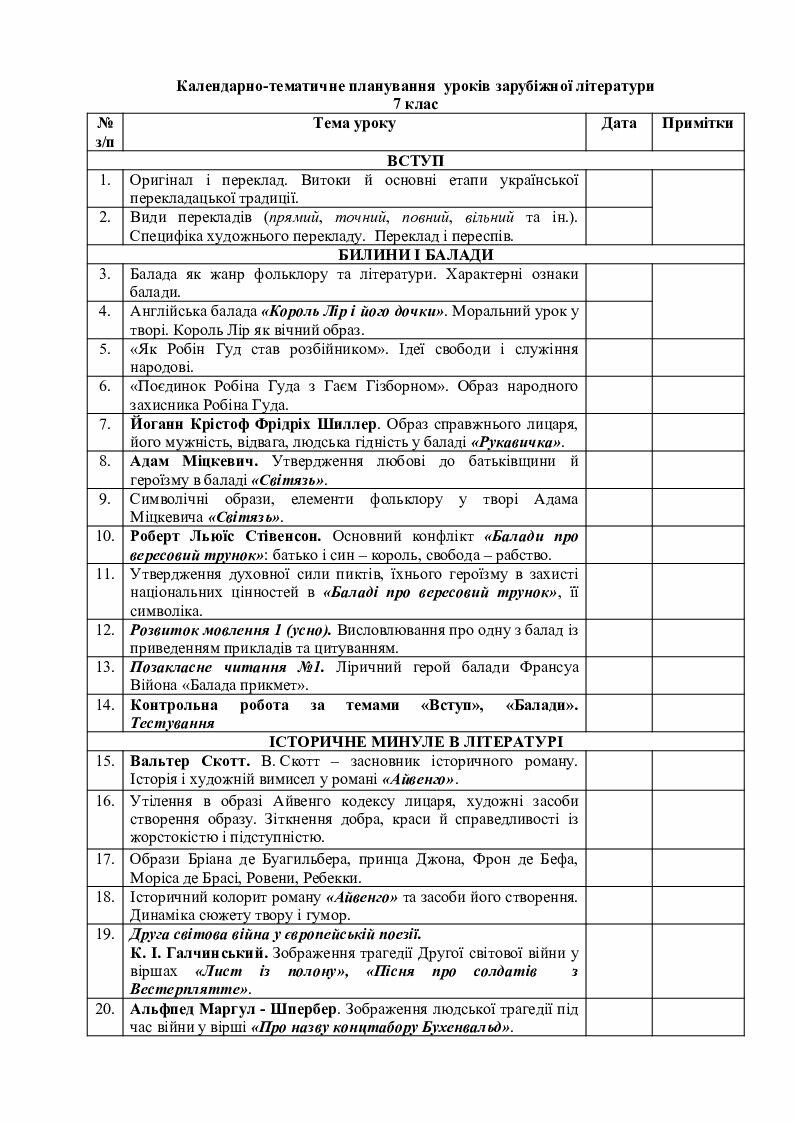 Календарно тематичне планування уроків зарубіжної літератури 7 клас