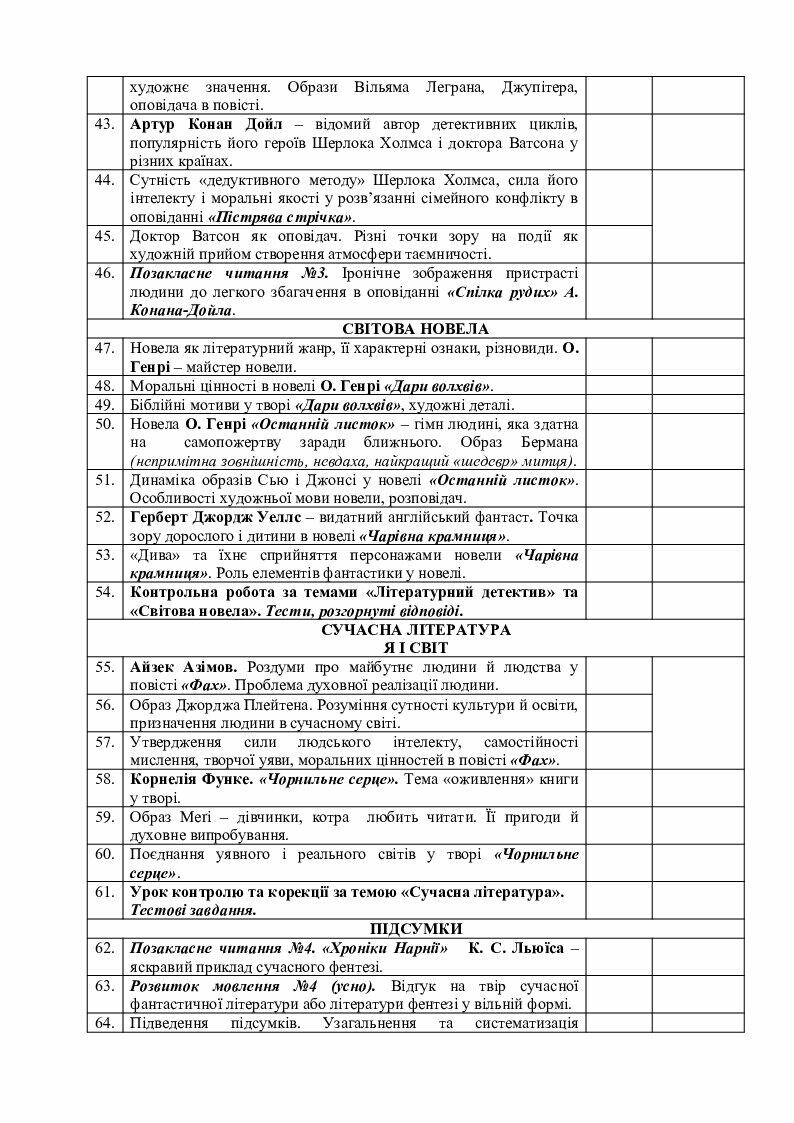 Календарно тематичне планування уроків зарубіжної літератури 7 клас