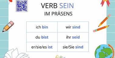 Verb SEIN (картка відмінювання дієслова+ інтерактивна гра) | Інші ...