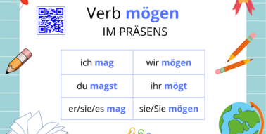 Verb mögen (картка відмінювання дієслова+ інтерактивна гра) | Інші ...