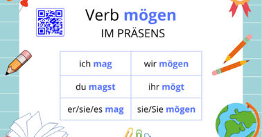 Verb mögen (картка відмінювання дієслова+ інтерактивна гра) | Інші ...