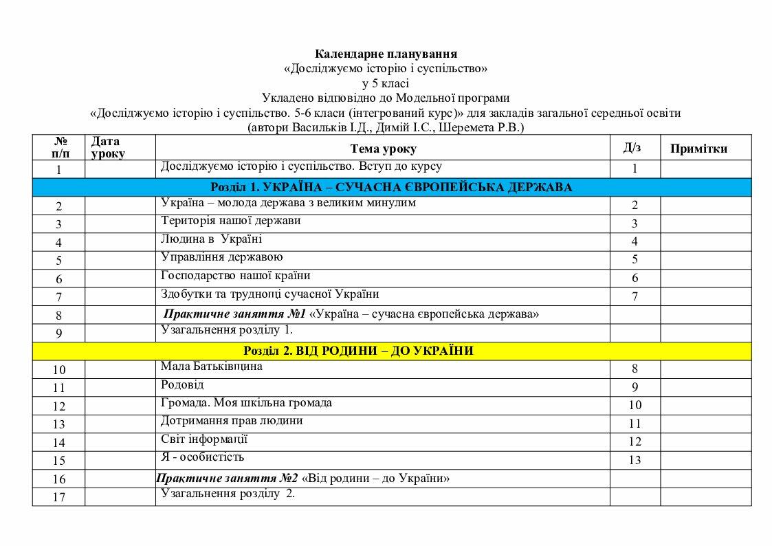 Календарне планування «Досліджуємо історію і суспільство у 5 класі КТП Історія України