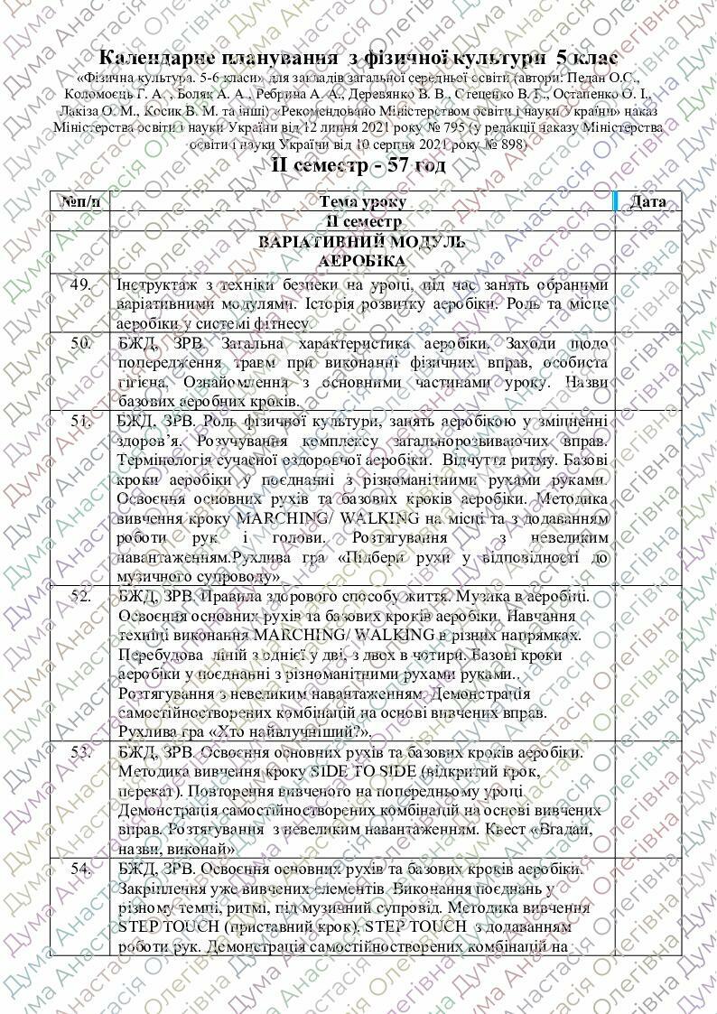 Календарне планування з фізичної культури 5 клас 2 семестр 2023 2024 н р Нова програма Педан О