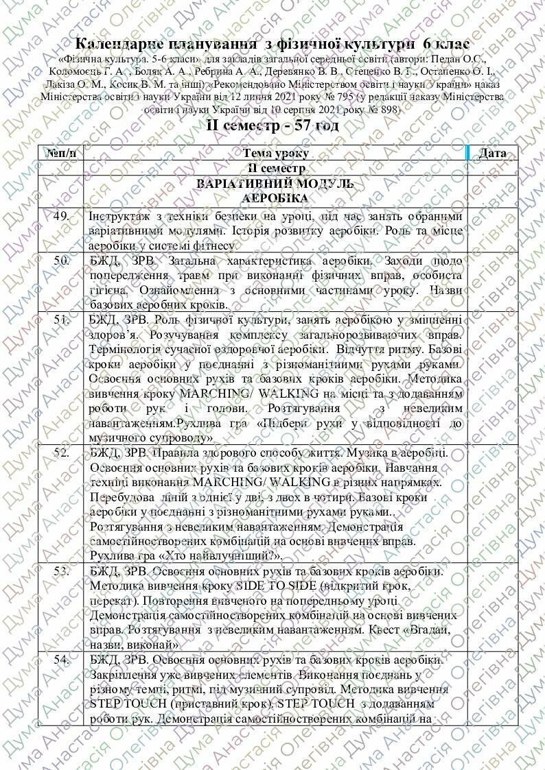 Календарне планування з фізичної культури 6 клас 2 семестр 2024 2025 н р Нова програма Педан О